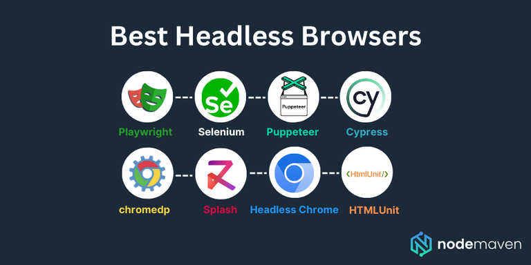 Best Headless Browser Tools in 2025 [Pros vs Cons] - NodeMaven