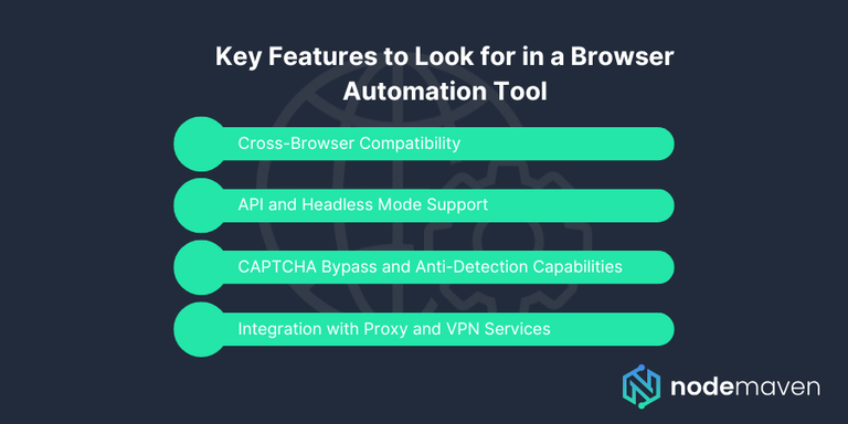 Best Browser Automation Tools in 2025 - NodeMaven