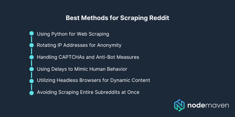 Reddit Scraper – Extracting Data from Reddit Efficiently - NodeMaven