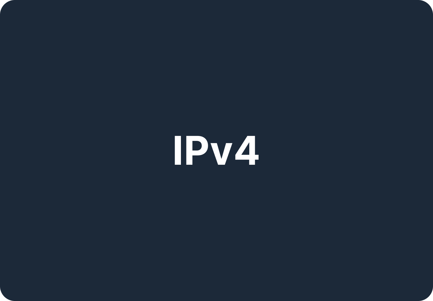 IPv4 Proxy - Fast and Secure Connection - NodeMaven