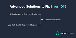 Error 1015: What It Is and How to Solve It - NodeMaven