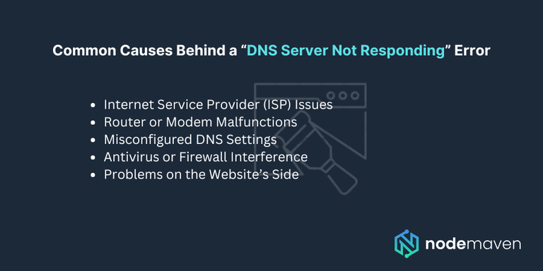 DNS Server Not Responding - What is it?- NodeMaven