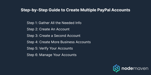 Can I Have Multiple PayPal Accounts? [Complete Guide] - NodeMaven