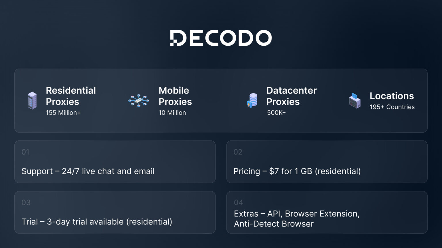 10 Best SOCKS5 Proxy Servers in 2025 - NodeMaven