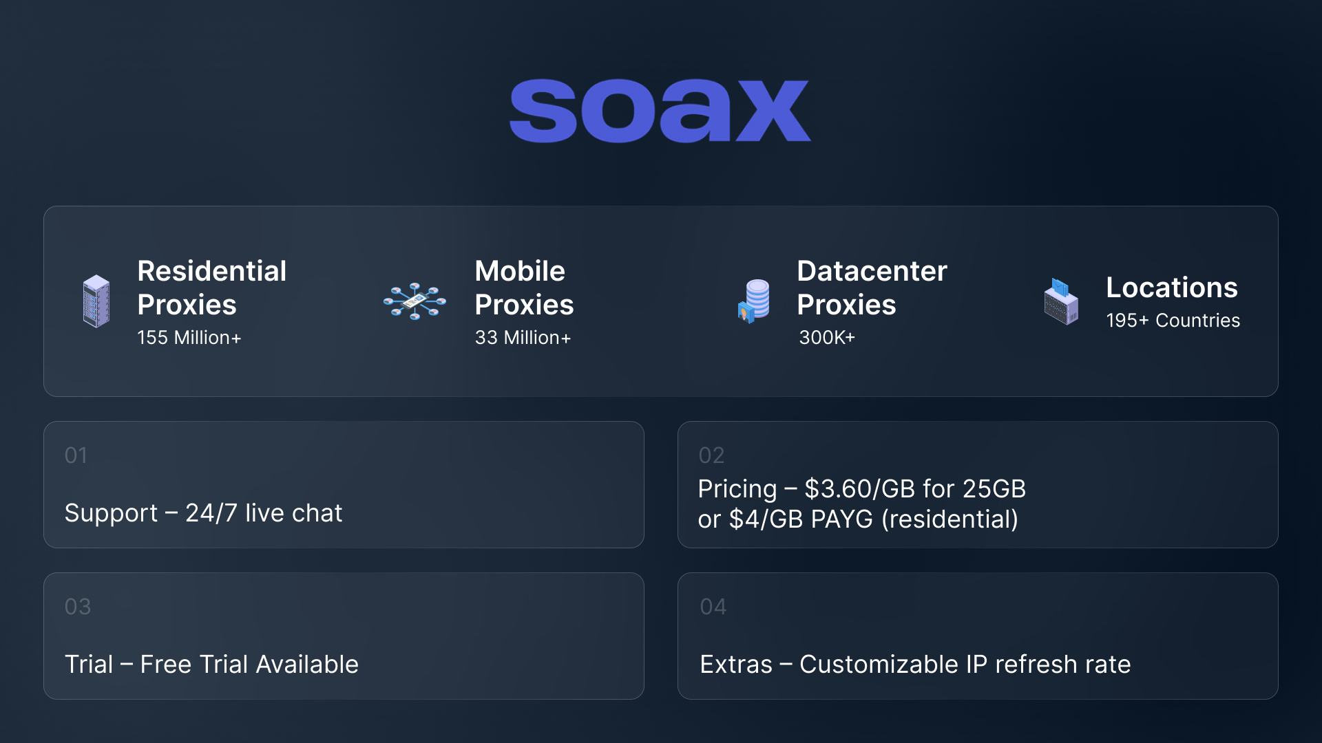 10 Best SOCKS5 Proxy Servers in 2025 - NodeMaven