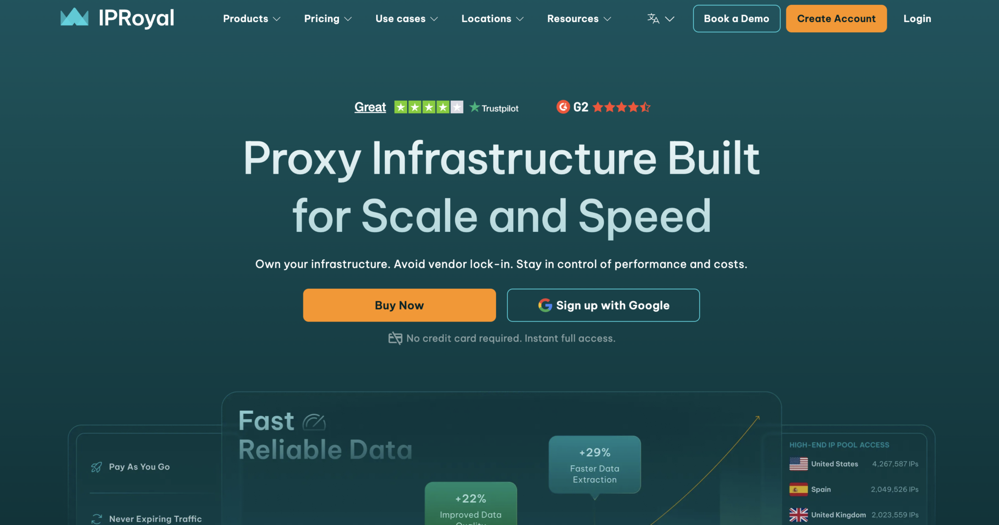 NodeMaven vs IPRoyal 2026: Best Proxy Alternative